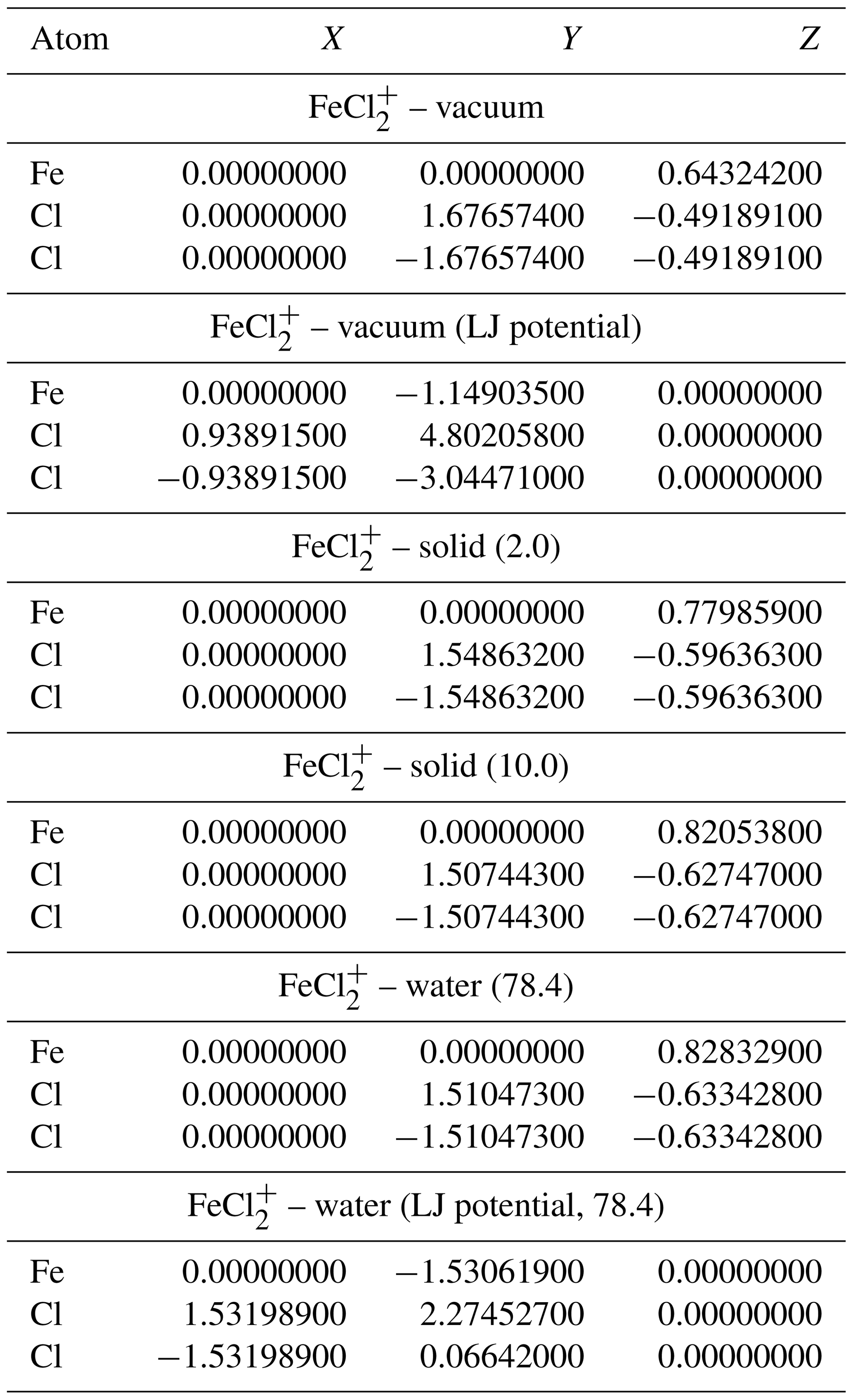 AR - Photocatalytic chloride-to-chlorine conversion by ionic iron in ...